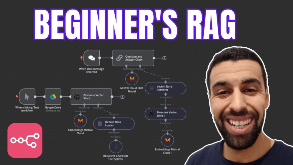 Simple Beginner's AI RAG Agent with n8n - Digispruce